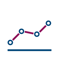 Access Rates | Chatham Financial