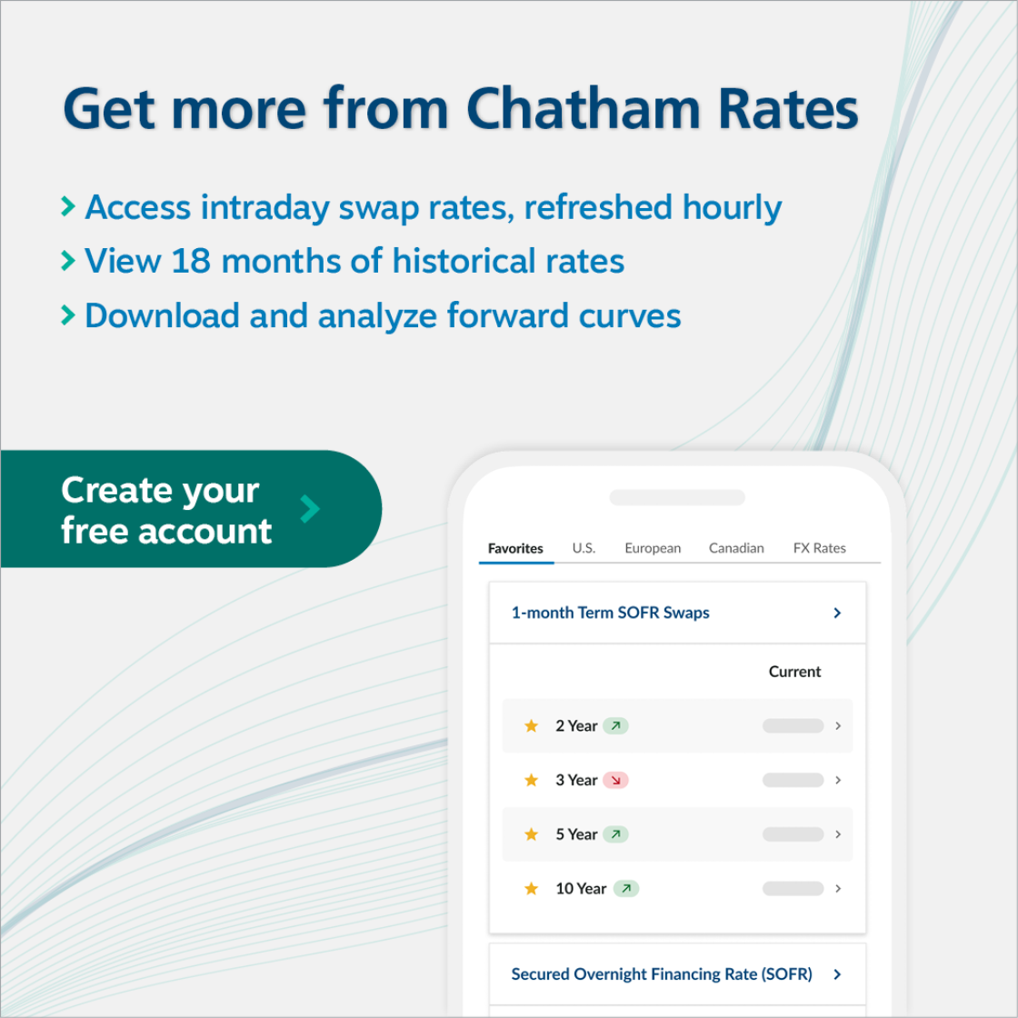 FX Rates | Chatham Financial
