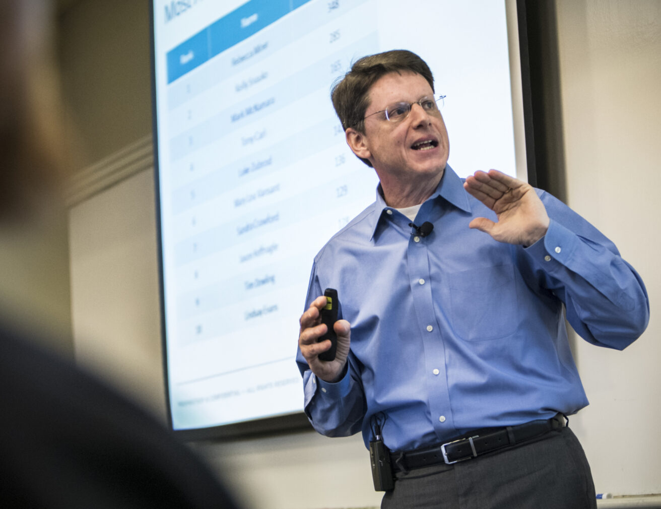 Our Founder | Chatham Financial