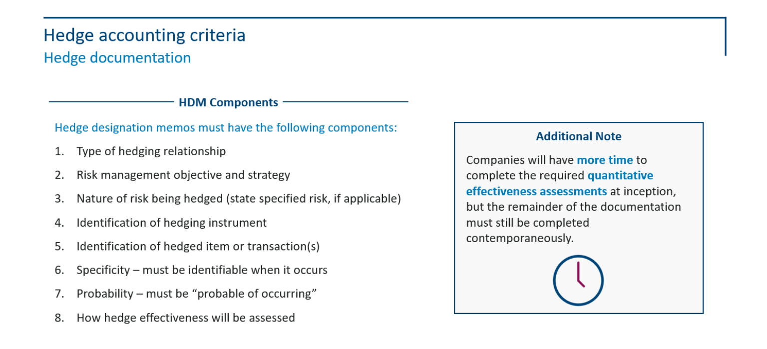 Beginner's Guide to Hedge Accounting | Chatham Financial