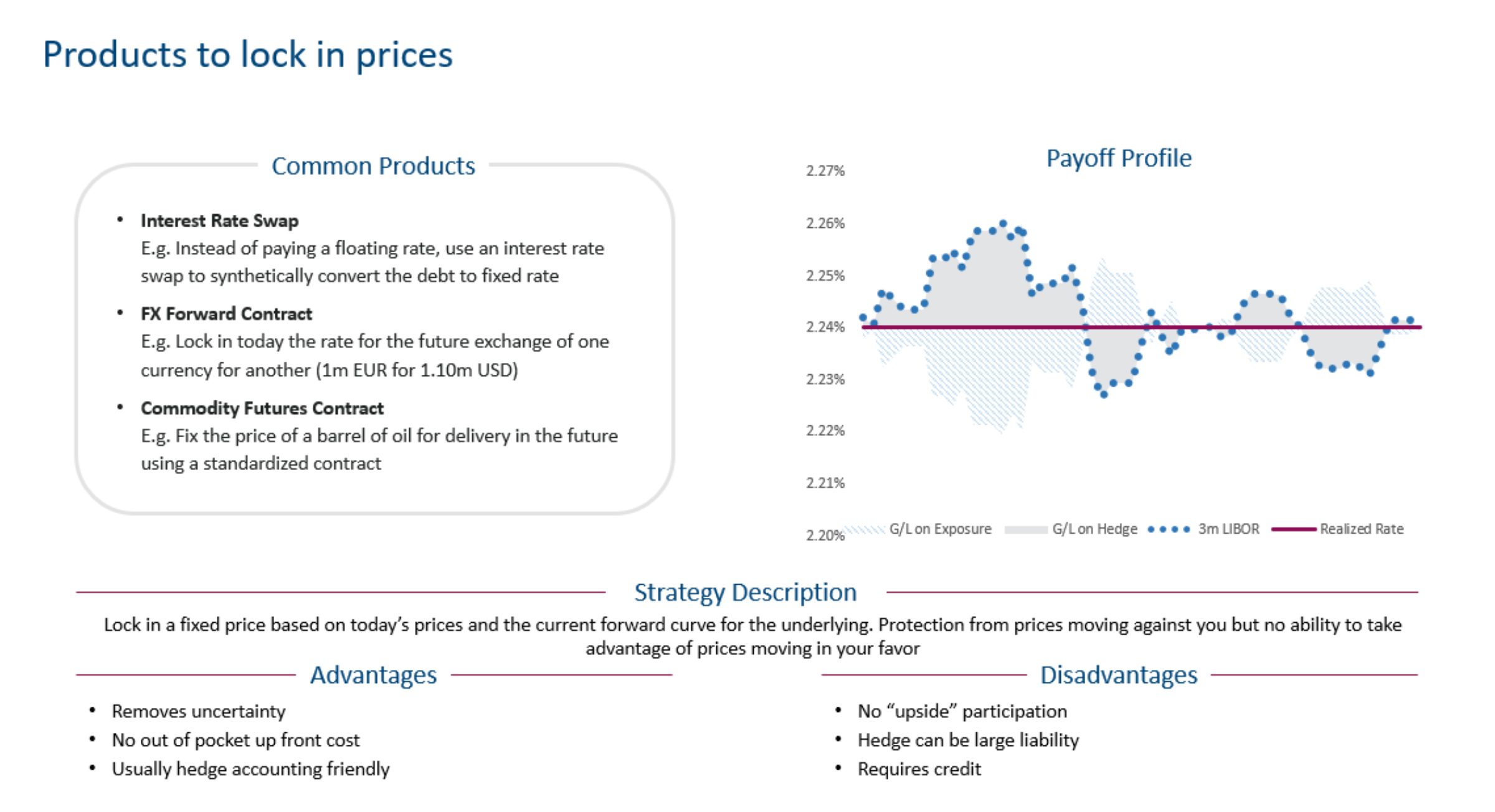 Beginner's Guide to Hedge Accounting | Chatham Financial
