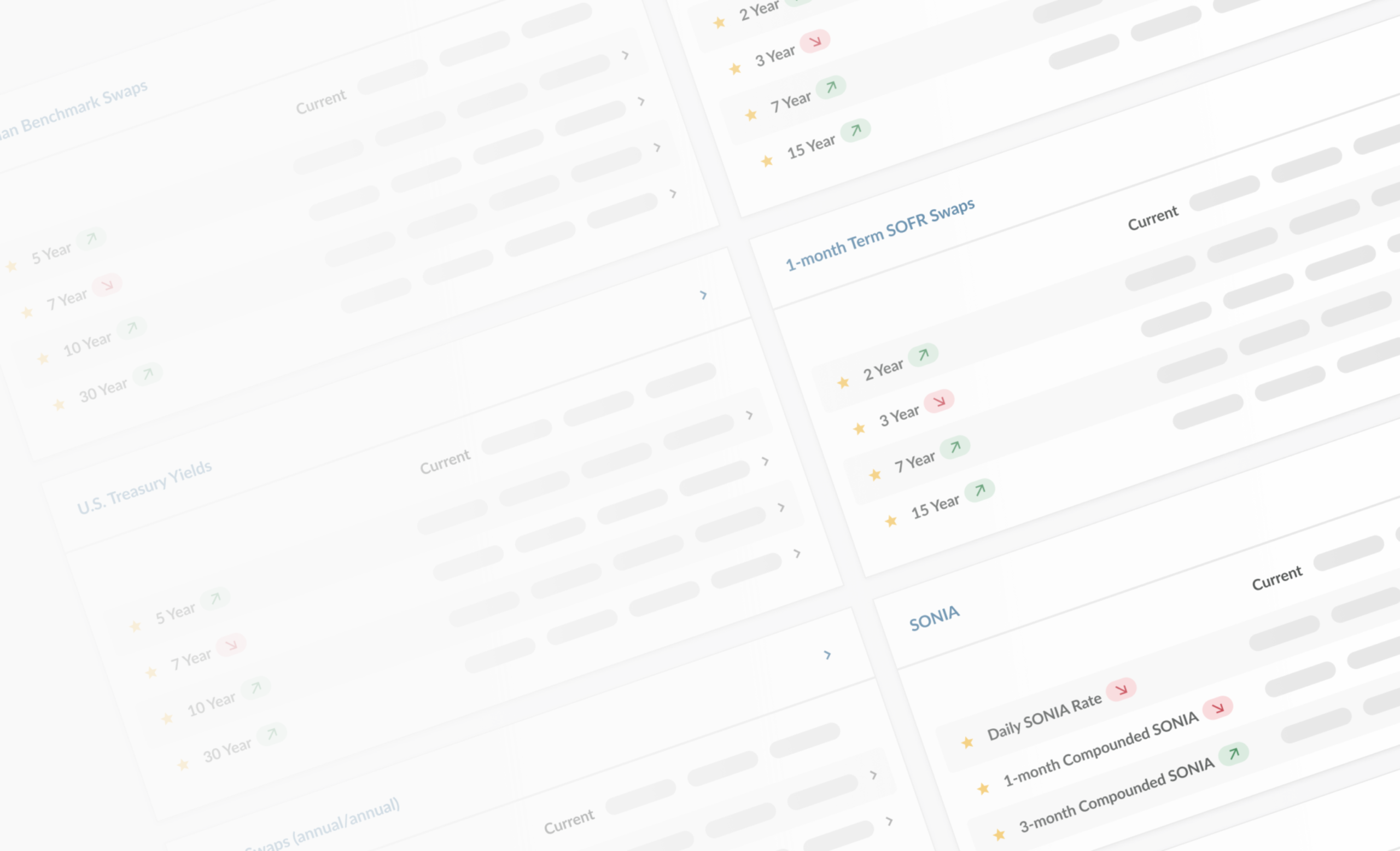 Access Rates | Chatham Financial