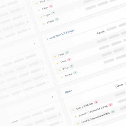 Access Rates | Chatham Financial