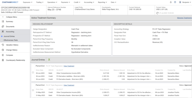 ChathamDirect Financial Risk Management Platform | Chatham Financial